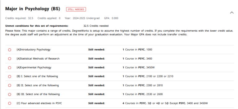Psychology BS Major Requirements – BC Knowledge for Students